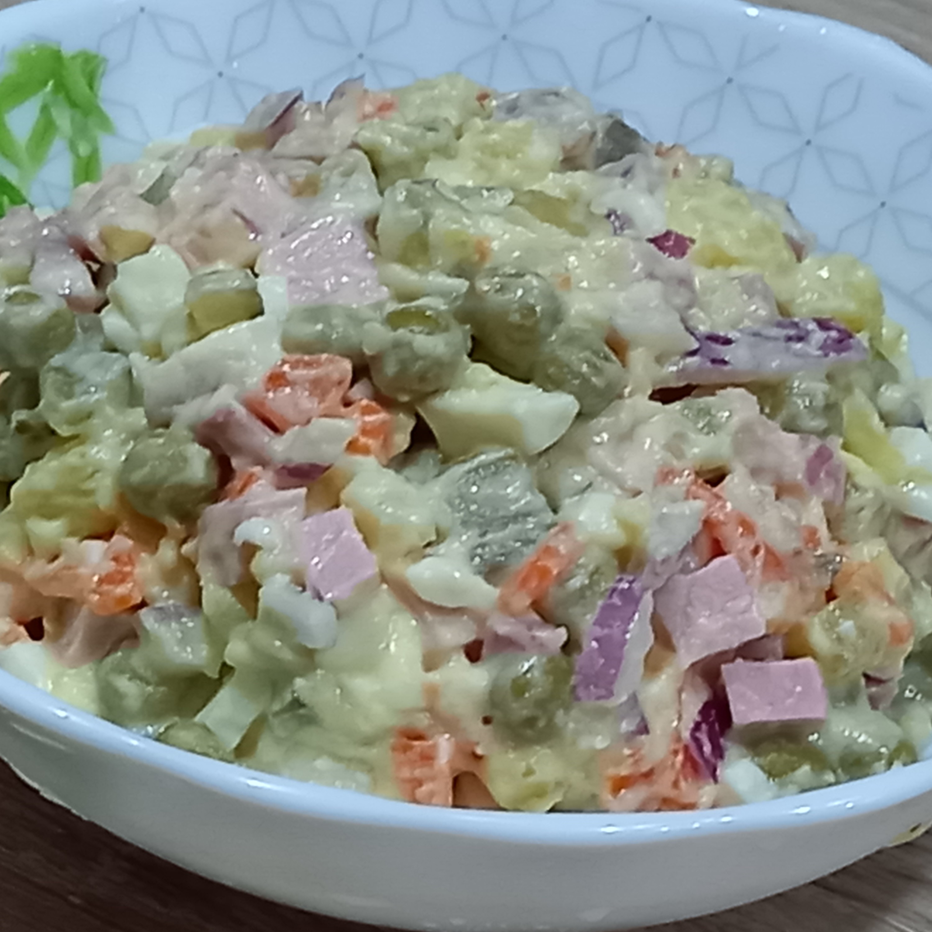 Какое самое вкусное блюдо вы ели на прошедших праздниках? - Askee ...